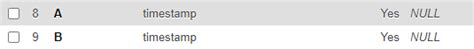 How To Temporarily Turn SQL Strict Mode Off In PhpMyAdmin Gonnalearn Com