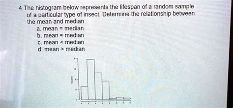The Histogram Below Represents The Lifespan Of A Random Sample Of A Particular Type Of Insect