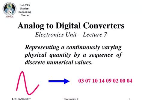 Ppt Analog To Digital Converters Electronics Unit Lecture 7 Powerpoint Presentation Id617713