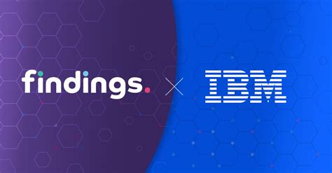 Findings Co And Ibm Partner To Secure Global Critical Supply Chains Findings