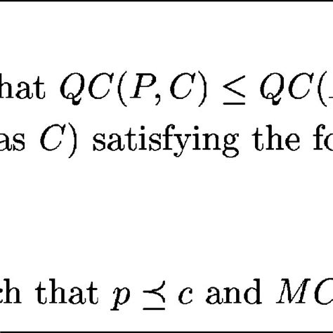 Optimization Problem In Data Cube System Design Download Scientific
