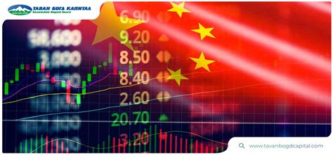 Азийн зах зээл АНУ ын бодлогын хүү Азийн зах зээлд нөлөөлөв