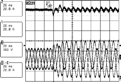 Iapi Control Scheme Transient Response Under A 30 Type C Voltage Dip