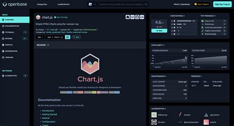 React Ecosystem 8 Best Tools For React Ecosystem Dev Choice