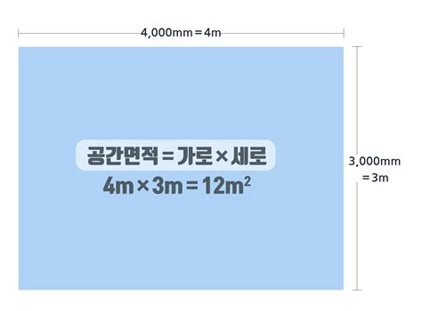 헤베회배 계산하는 방법 평 제곱미터 평방미터 타일수량헤배