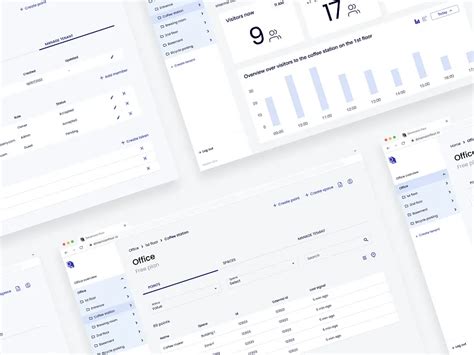 Iot Dashboard Designs Themes Templates And Downloadable Graphic Elements On Dribbble Iot Dashboard Designs Themes Templates And Downloadable Graphic Elements On Dribbble