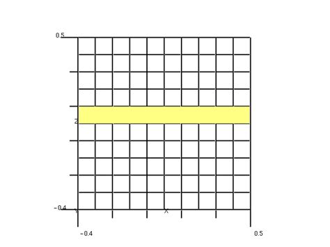 User Settable Ticks · Issue 5532 · Firemodelsfds · Github