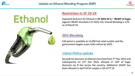 Eid Parry [nse Eidparry] An Agriculture Titan Disguised As A Sugar