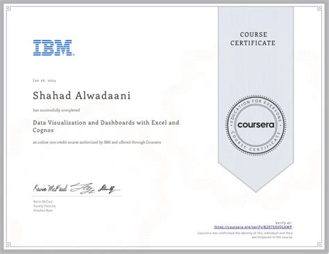 Shahd Alwadaani On Linkedin Datavisualization Excel Cognos