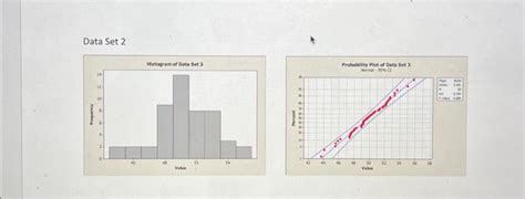 Data Set 2