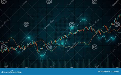 Candlestick Chart Line Graph And Bar Chart World Stock Market Index