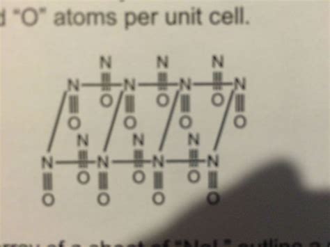 Number Of Atoms Per Unit Cell The Unit Cell Below Chegg Com