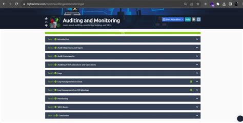 Consistency Stayhard Tryhackme Cybersecurity Dreams Goals Tech