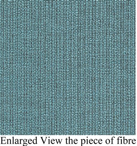 Fibre To Fabric CBSE Class Science Notes