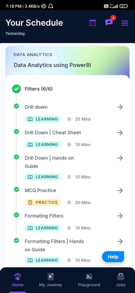 Bhargav Pitti On Linkedin Day61 100daysofcodechallenge Ccbp Nxtwave Dataanalytics Powerbi