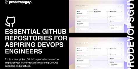 🚀 Mastering Devops The Ultimate Github Repositories To Accelerate Your