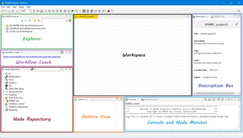 guide to knime a gui way of data science
