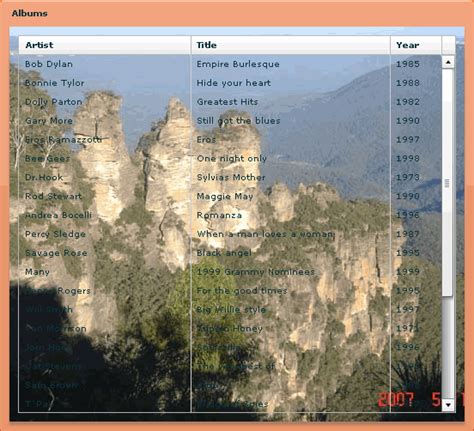 Datagrid透明显示背景图片，及表头透明easyui表格背景透明 Csdn博客