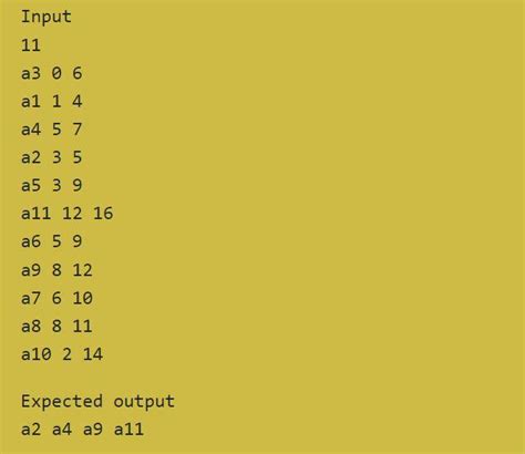 Solved Write The Code Only In C And The Use Of