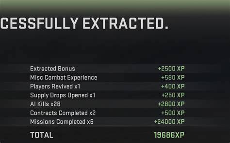 The Math Isnt Mathing R Cod