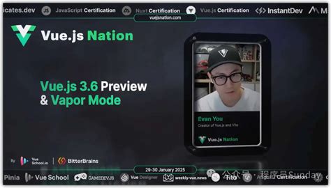 Vue36 从响应式突破到 Rolldown 未来蓝图,全新体验来袭! Csdn博客 Vue36 从响应式突破到 Rolldown 未来蓝图,全新体验来袭! Csdn博客