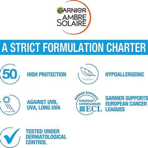 Garnier Ambre Solaire SPF 50