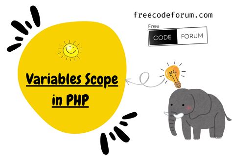 Variables Scope In Php Free Code Forum