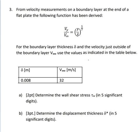 Solved From Velocity Measurements On A Boundary Layer At Chegg