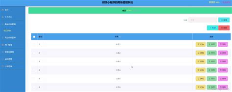 java php node js python微信小程序的商场管理系统【2024年毕设】 csdn博客