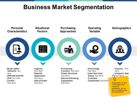 Business Market Segmentation Ppt PowerPoint Presentation Ideas