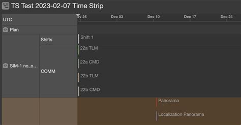 Plan Is Rendering Incorrectly When In A Time Strip In A Layout · Issue