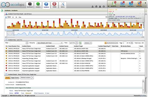 Siem Security Information And Event Management Accelops