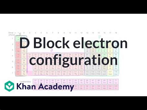 Electron Configuration For D Block Element Video Khan Academy
