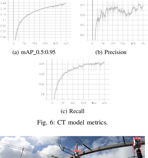 Figure 1 From Autonomous Robotic System For Visual Inspection In