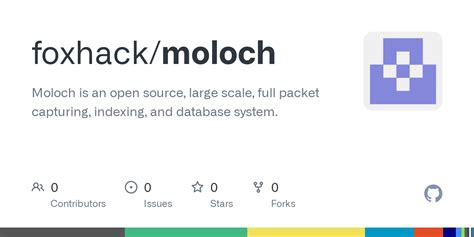 GitHub Foxhack Moloch Moloch Is An Open Source Large Scale Full Packet Capturing Indexing
