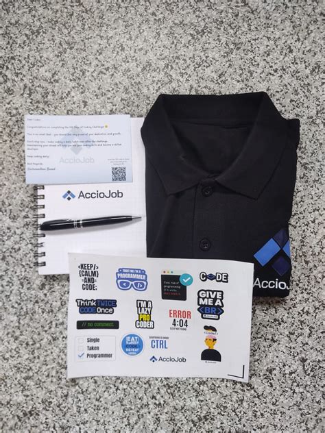 Shashwata Das On Linkedin 100daysofcodechallenge Acciojob 100daysofcodechallenge Java