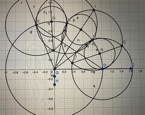 Trisecting The Angle With Only Compass And Straight Edge