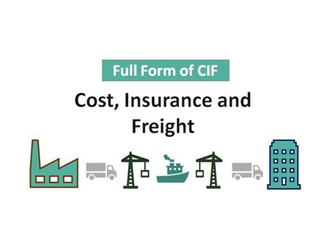 اینکوترمز Cif چیست؟ قوانین Cif لیان ویسمن