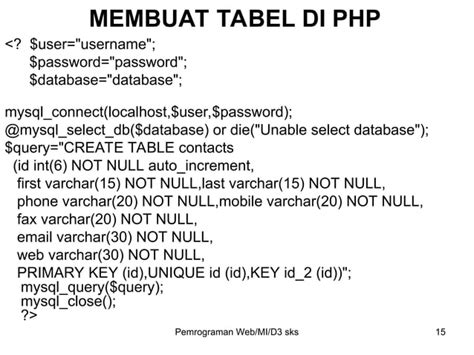 Materi Pemrogwaman Web Tentang Php Mysql Ppt
