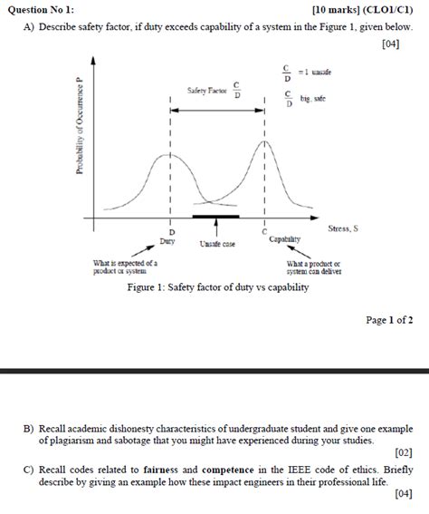 solved question no 1 [10 marks] clo1 c1 a describe