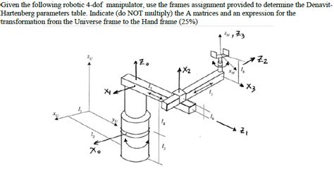 Solved Given The Following Robotic Dof Manipulator Use Chegg