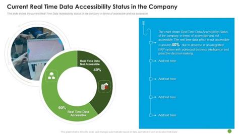 real time data access powerpoint templates slides and graphics