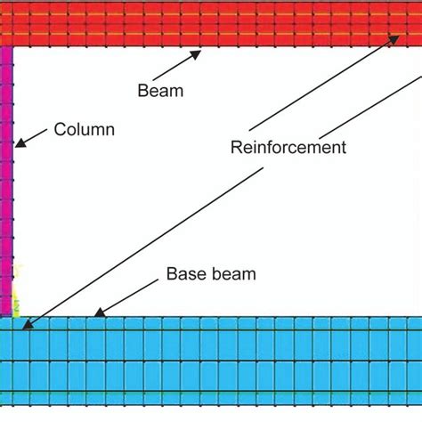Finite Element Fe Meshing Of The Bare Frame Model Download