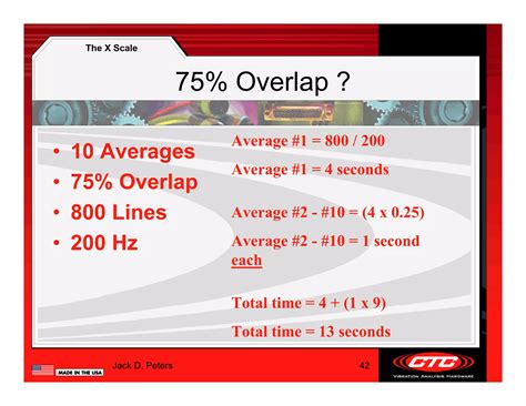 01 Beginning Vibration Analysis Ppt