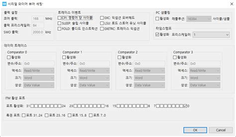 Solved How To Use The Swv Statistical Profiling Menu In S