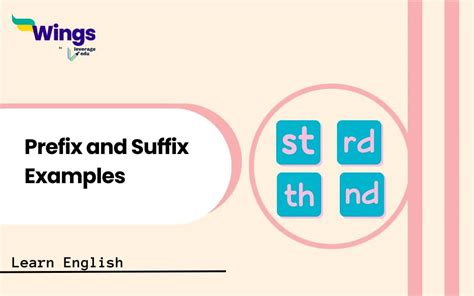 Prefix And Suffix Examples To Unlock The Power Of Word Formation