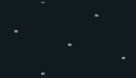 C Why This Initpair Of Ncurses Gets Broken When Colorpair Exceeds