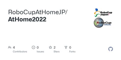 Athome2022datadsplobjectswithpredefined Locpdf At Master