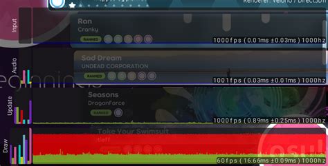 Draw Fps Capped At 60 With Direct3d 11 Even Though The Limiter Is Not Set To Vsync · Issue