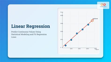 Linear Regression Predict Continuous Values With Examples And